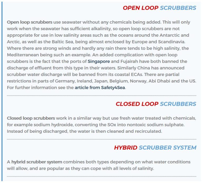 CompassAir | An introduction to IMO 2020 from CompassAir, software for ...