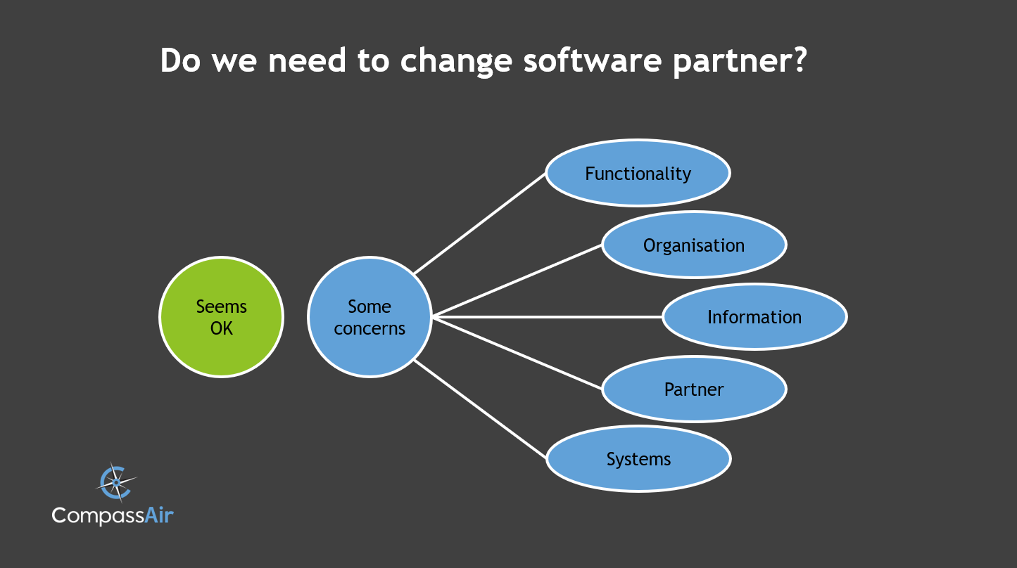 CompassAir | How to decide whether its time to change your software, by ...