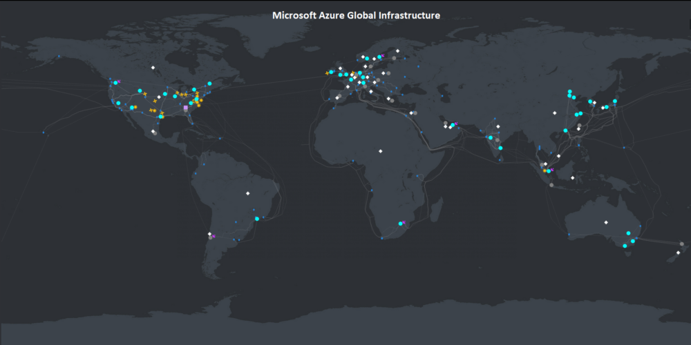 CompassAir | Choices: AWS v Azure v Google Cloud